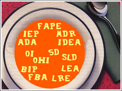 Understanding Special Education Acronyms – ASCF